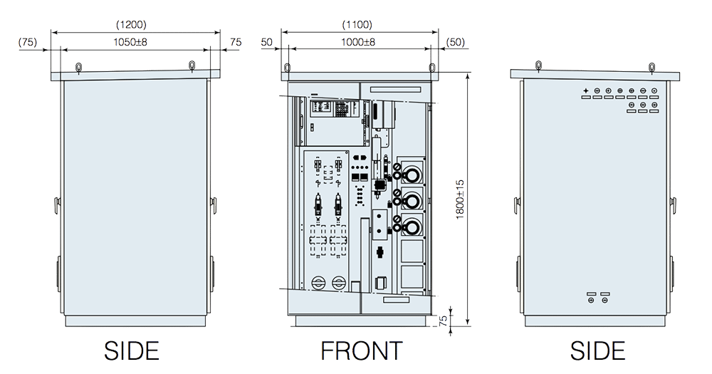 Size-C2000 | HORIBA氣體分析儀 Gas analyzer -實展科技工程有限公司
